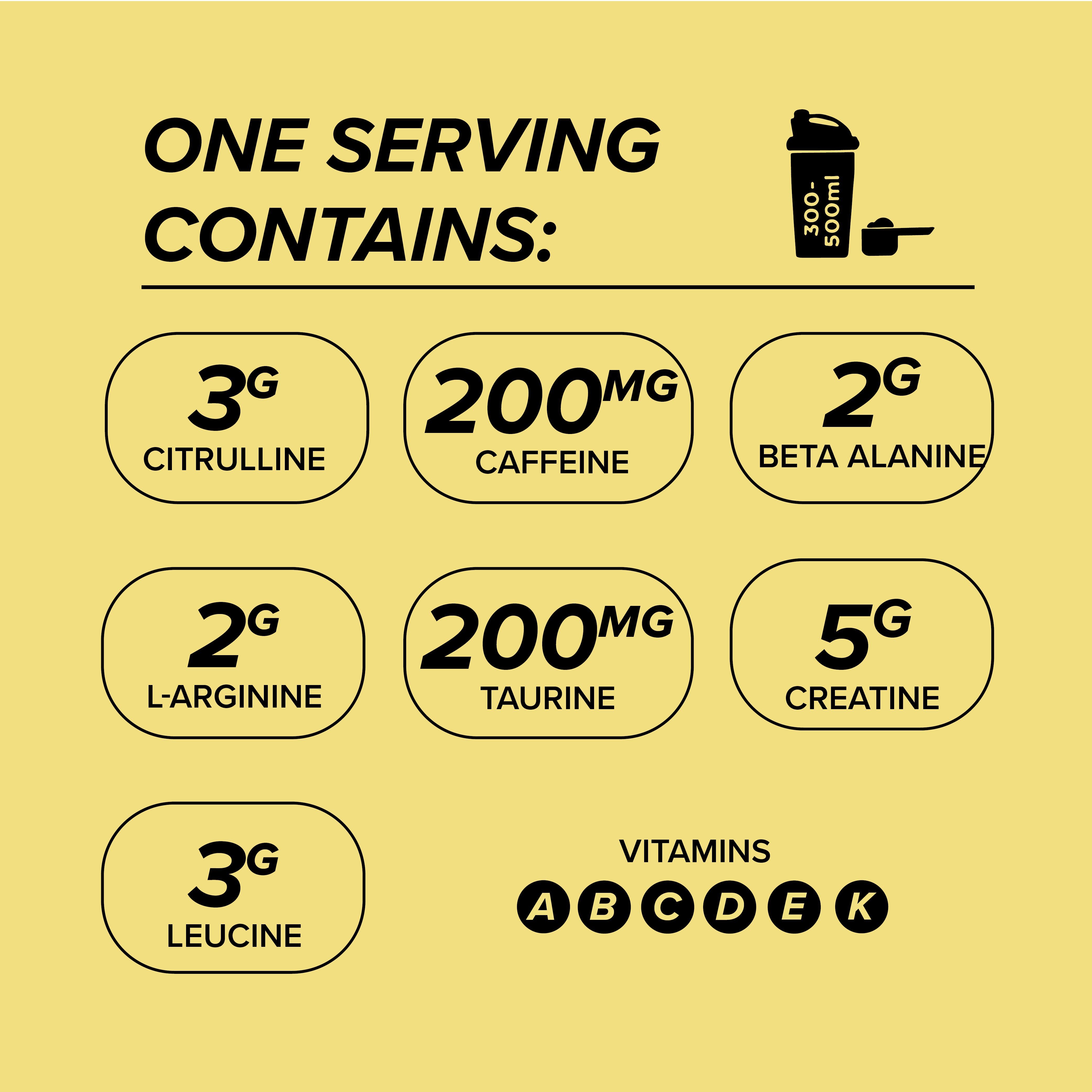 Ignite Pre Workout (40 serv.) | Pre Workout Supplement – ICON Nutrition