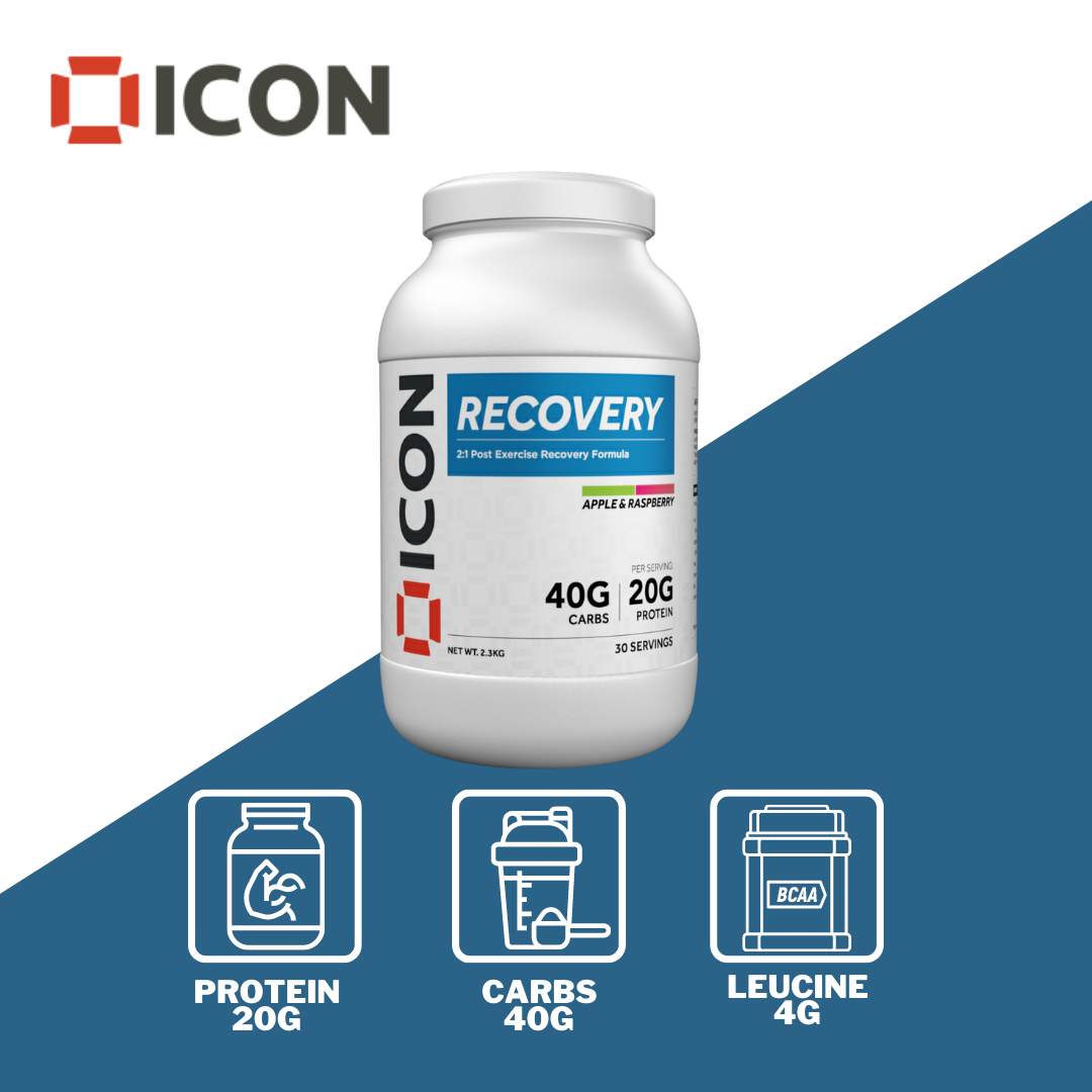 Recovery | Post Workout Recovery Supplement – ICON Nutrition