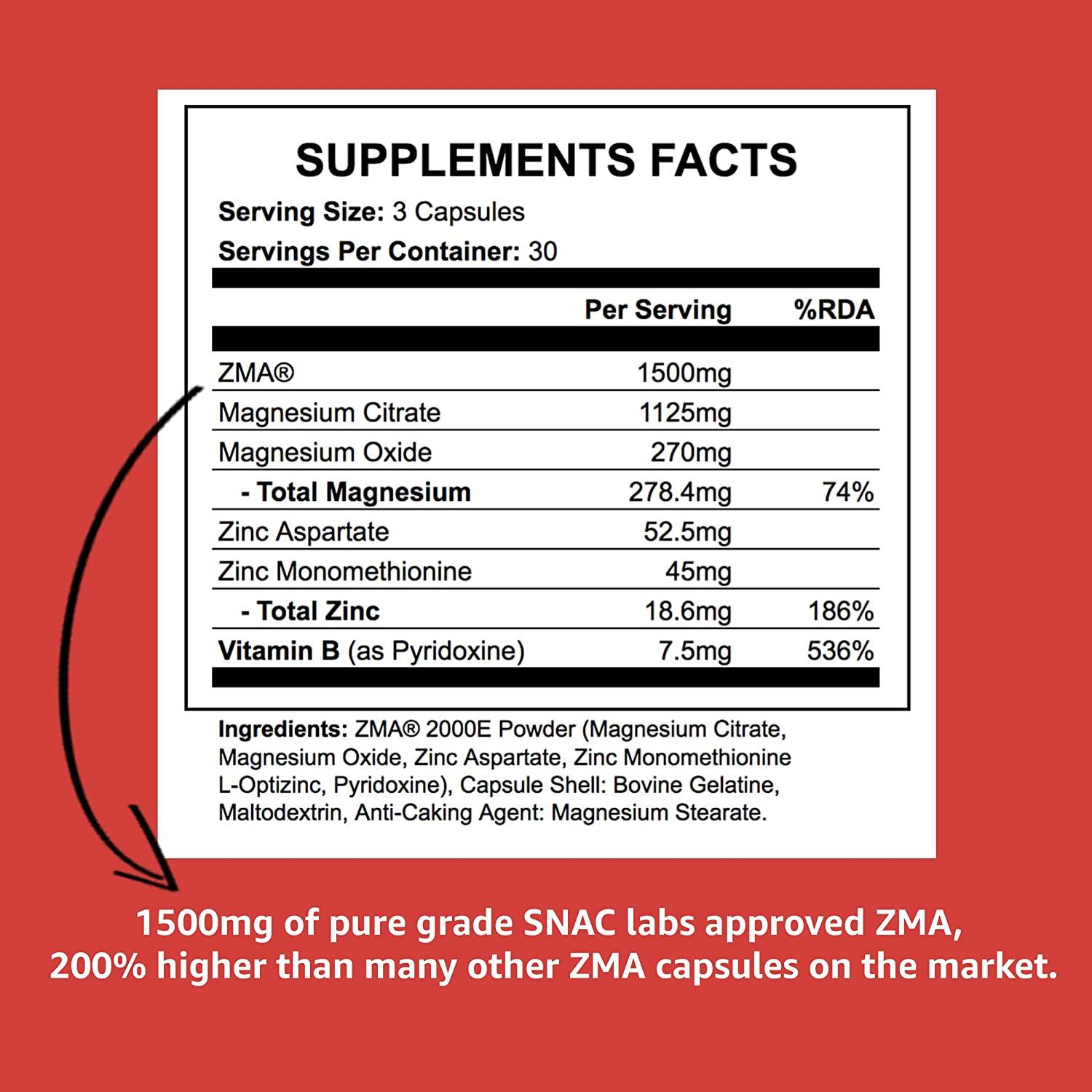 ZMA Capsules & Tablets | ZMA Supplements | ICON Nutrition